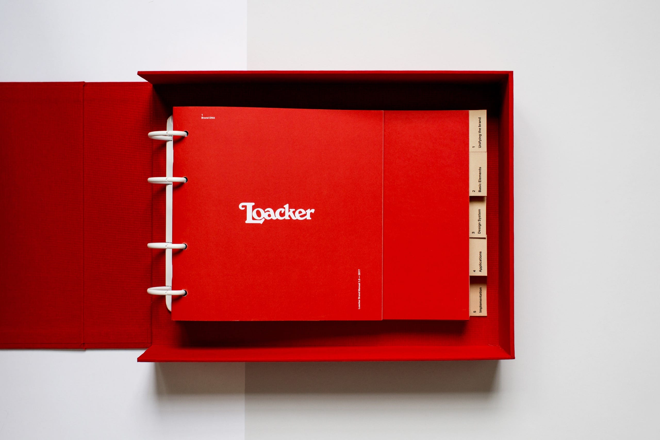 Loacker, Brand Manual, Worldwide - Blacksheep